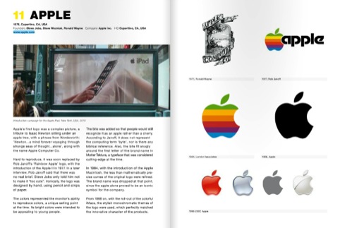 The life of the logo - Design Week