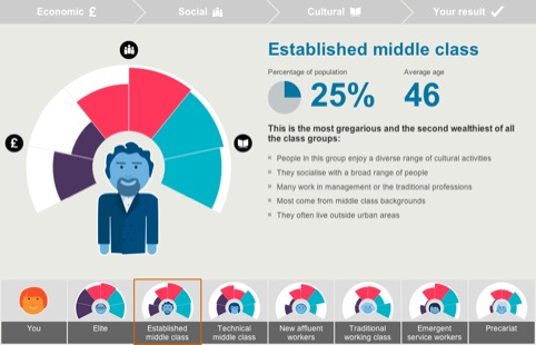 Applied Works creates Great British Class Calculator - Design Week