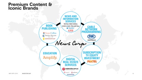 New News Corp logo is based on Rupert Murdoch’s handwriting - Design Week