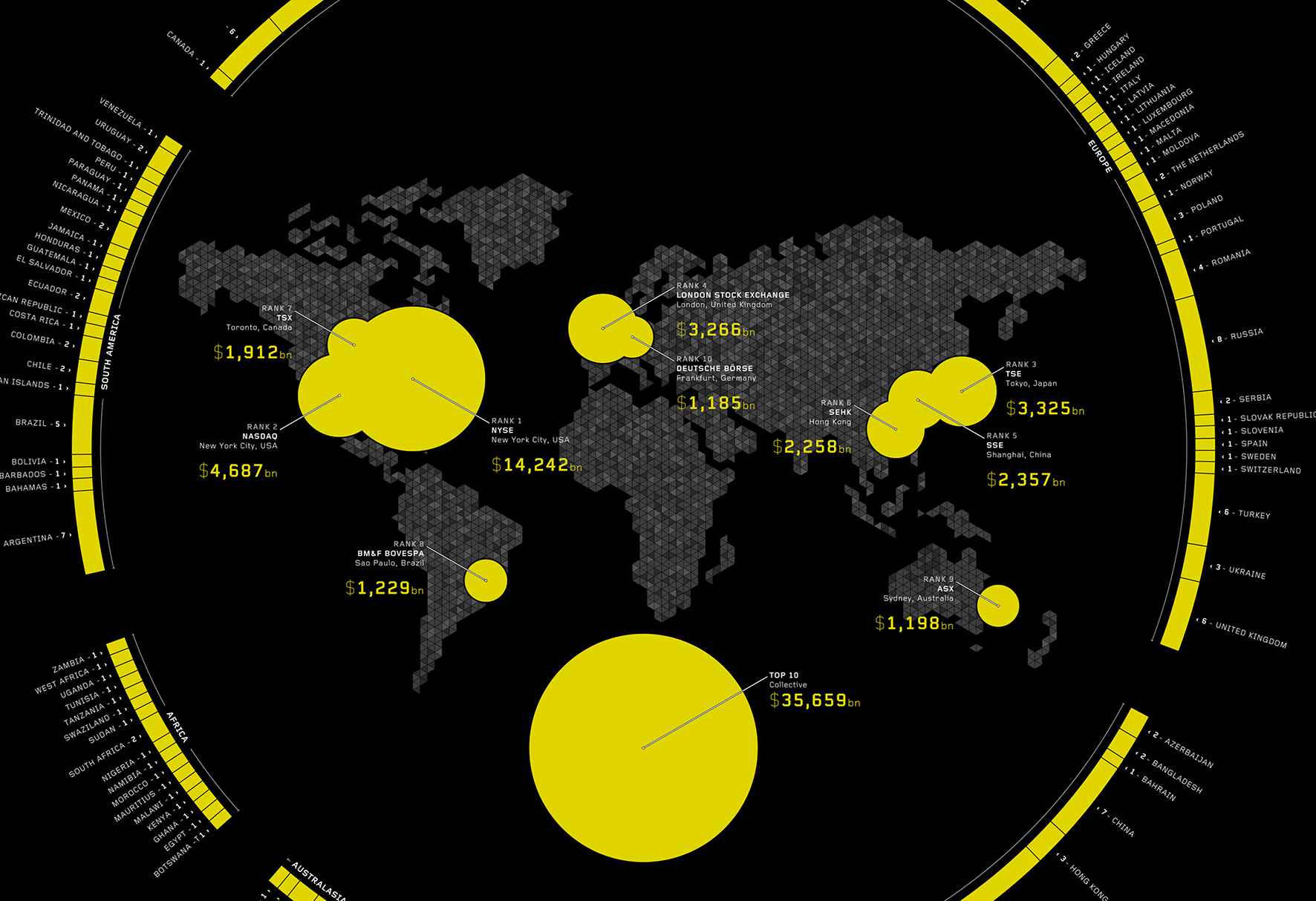 Less than a second - Design Week