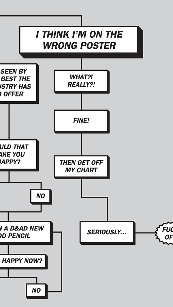 D&AD launches New Blood using infographics - Design Week