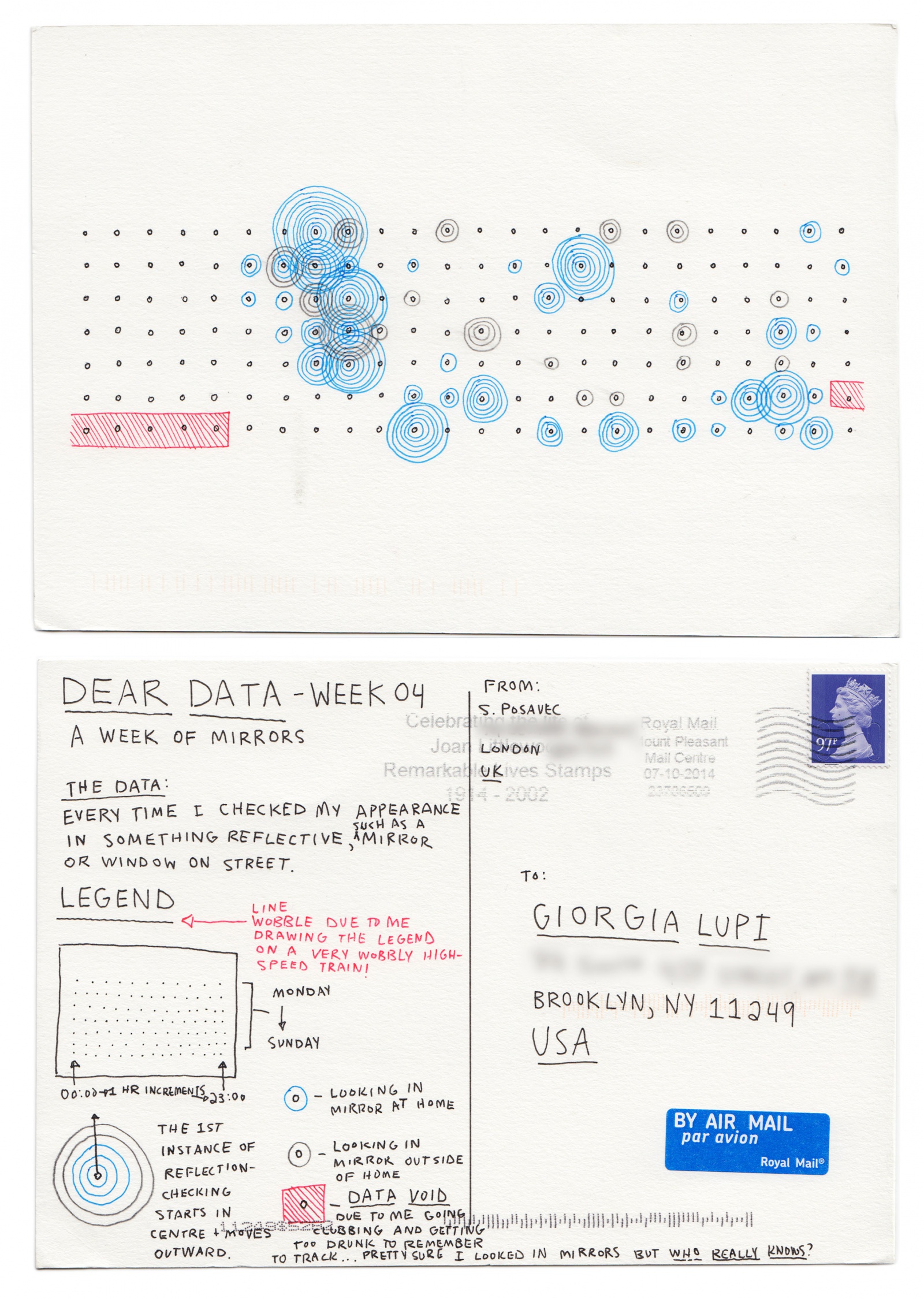 Getting to know you through data visualisation – a hand-drawn project ...
