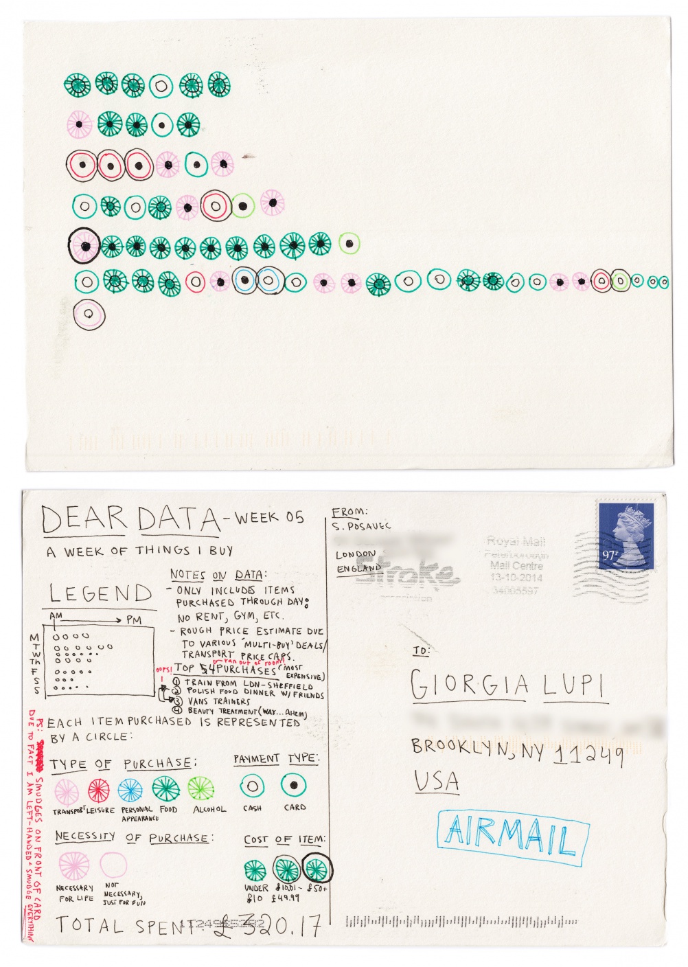 Getting to know you through data visualisation – a hand-drawn project ...
