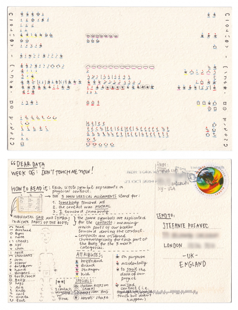Getting to know you through data visualisation – a hand-drawn project ...