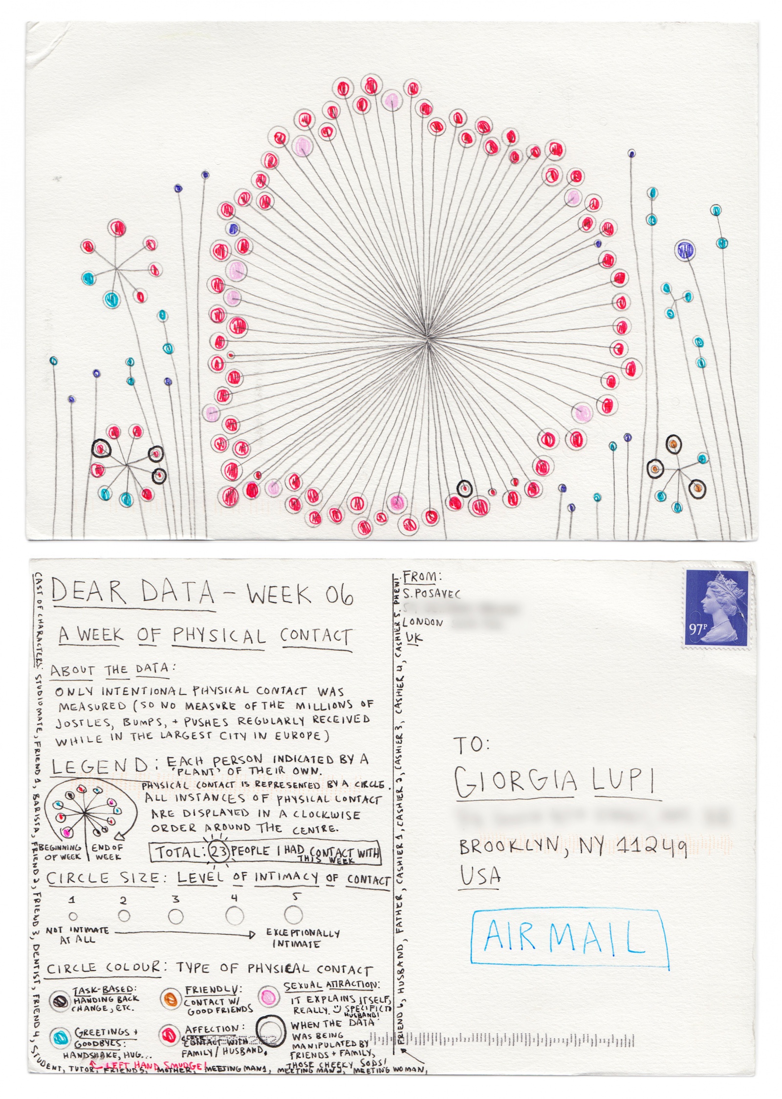 Getting to know you through data visualisation – a hand-drawn project ...