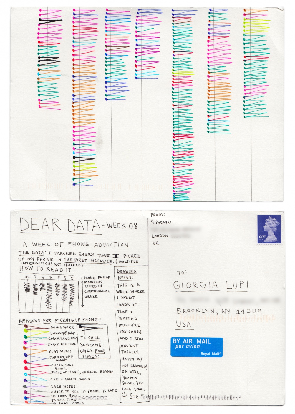 Getting to know you through data visualisation – a hand-drawn project ...