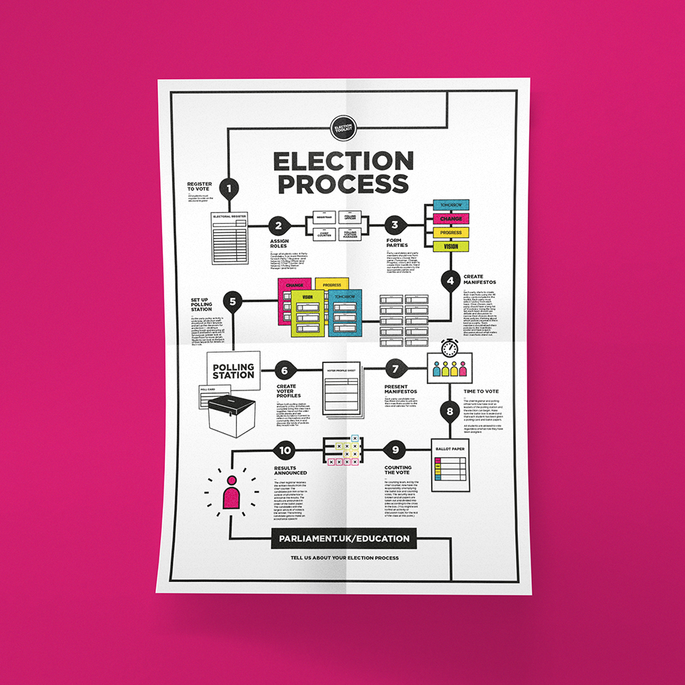 MultiAdaptor “gamifies” the election to encourage young people to vote ...