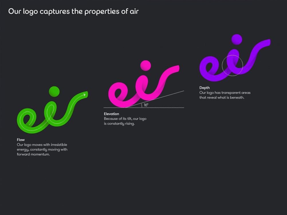Eircom launches new identity in “Ireland’s largest rebrand for 20 years ...