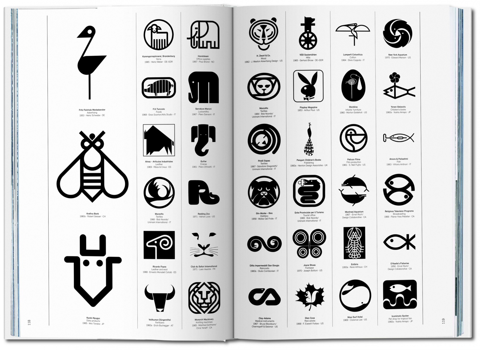 Modernism and the birth of corporate identity - Design Week