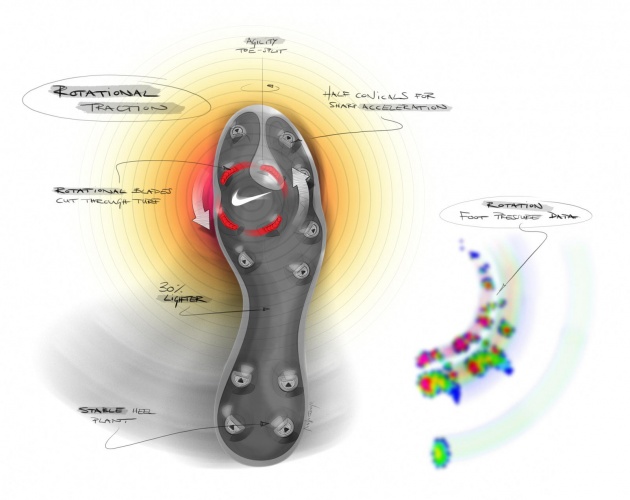 Nike redesigns football boot to make it more intuitive - Design Week