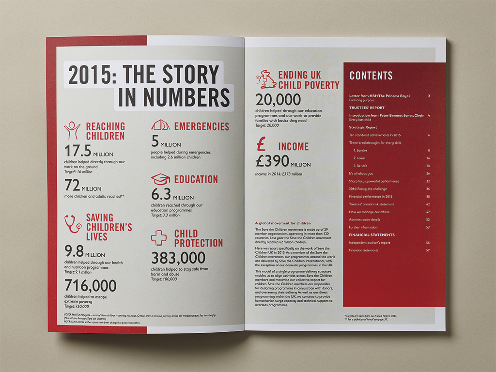 Design Bridge helps Save the Children unite as “one global brand ...
