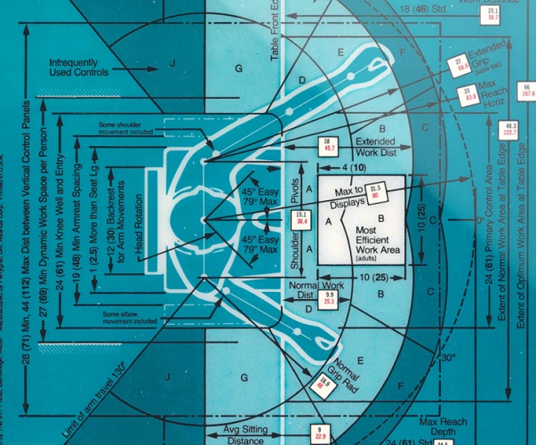 Humanscale: the classic guidelines helping designers create products ...