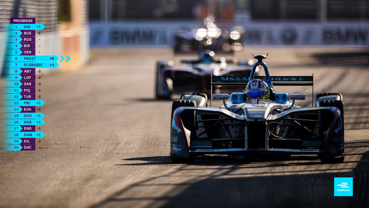 Formula E rebrands to become more “relevant” - Design Week