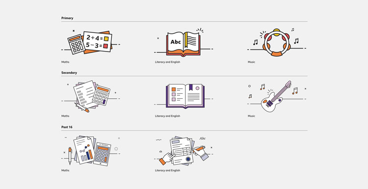 BBC Bitesize undergoes redesign to reflect how the site has “evolved ...