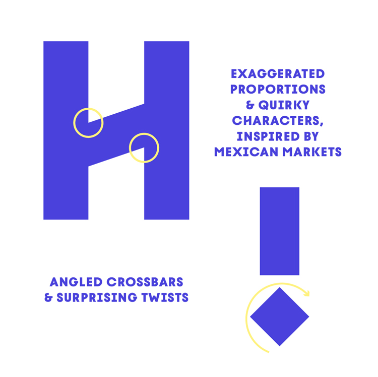 How Mexican chain Wahaca was rebranded with an “independent spirit ...