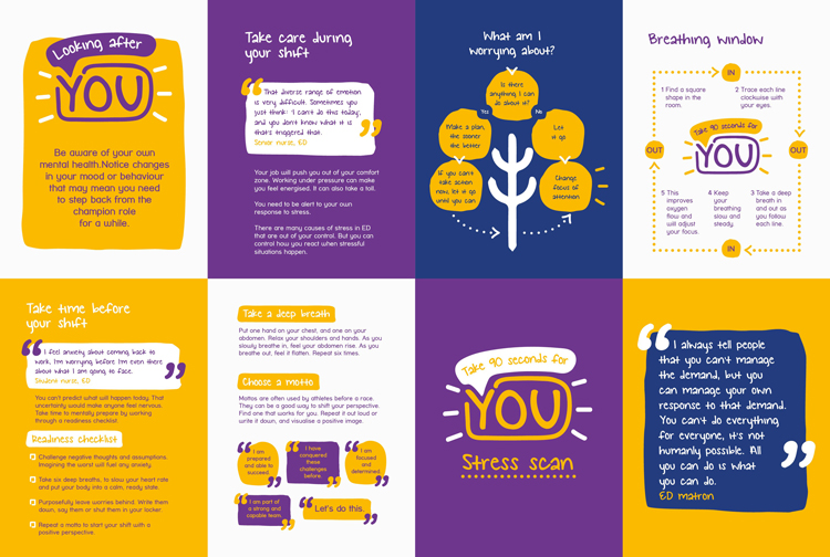 Mind’s new campaign wants to improve mental health of A&E staff ...