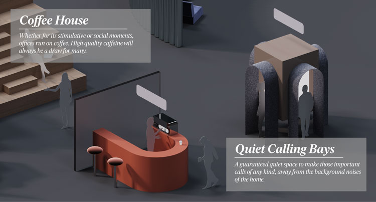 Could this “third space” concept be the office of the future? - Design Week