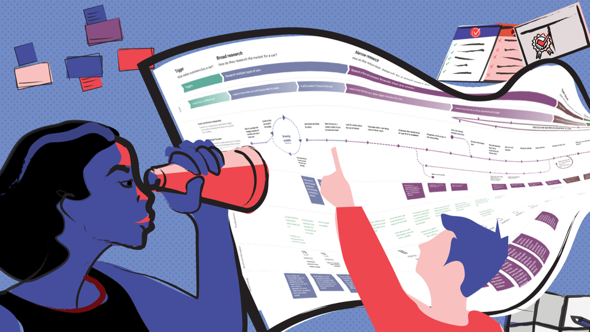 One third of business leaders don’t know what service design is ...